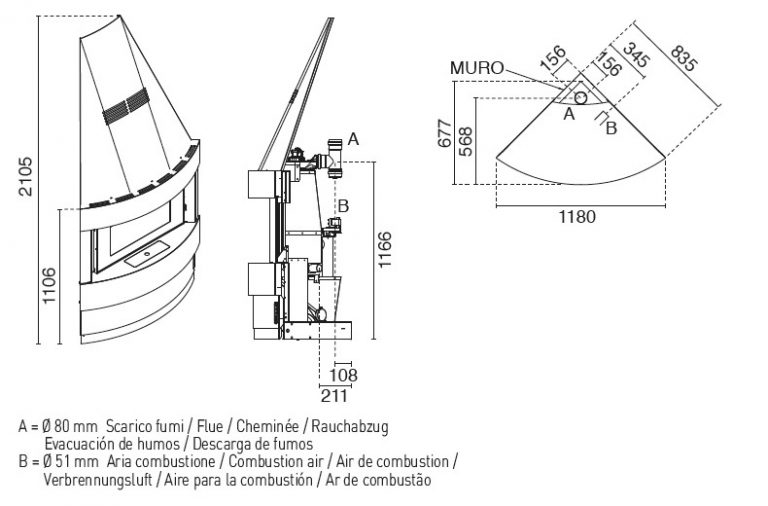 ΤΖΑΚΙ ΠΕΛΛΕΤ RAFFAELLO 12 AERO – All About Pellet
