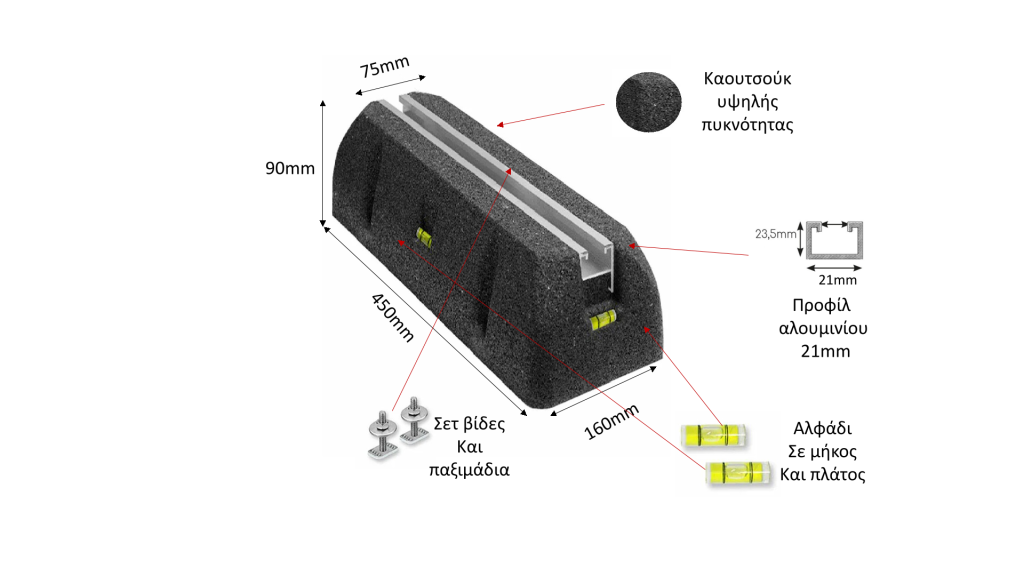 ΑΝΤΙΚΡΑΔΑΣΜΙΚΗ ΒΑΣΗ 600mm Heavy – All About Pellet